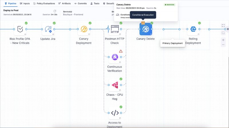 Gregory Kroon on LinkedIn: #harness #continuousdelivery #devops # ... Gregory Kroon on LinkedIn: #harness #continuousdelivery #devops # ...
