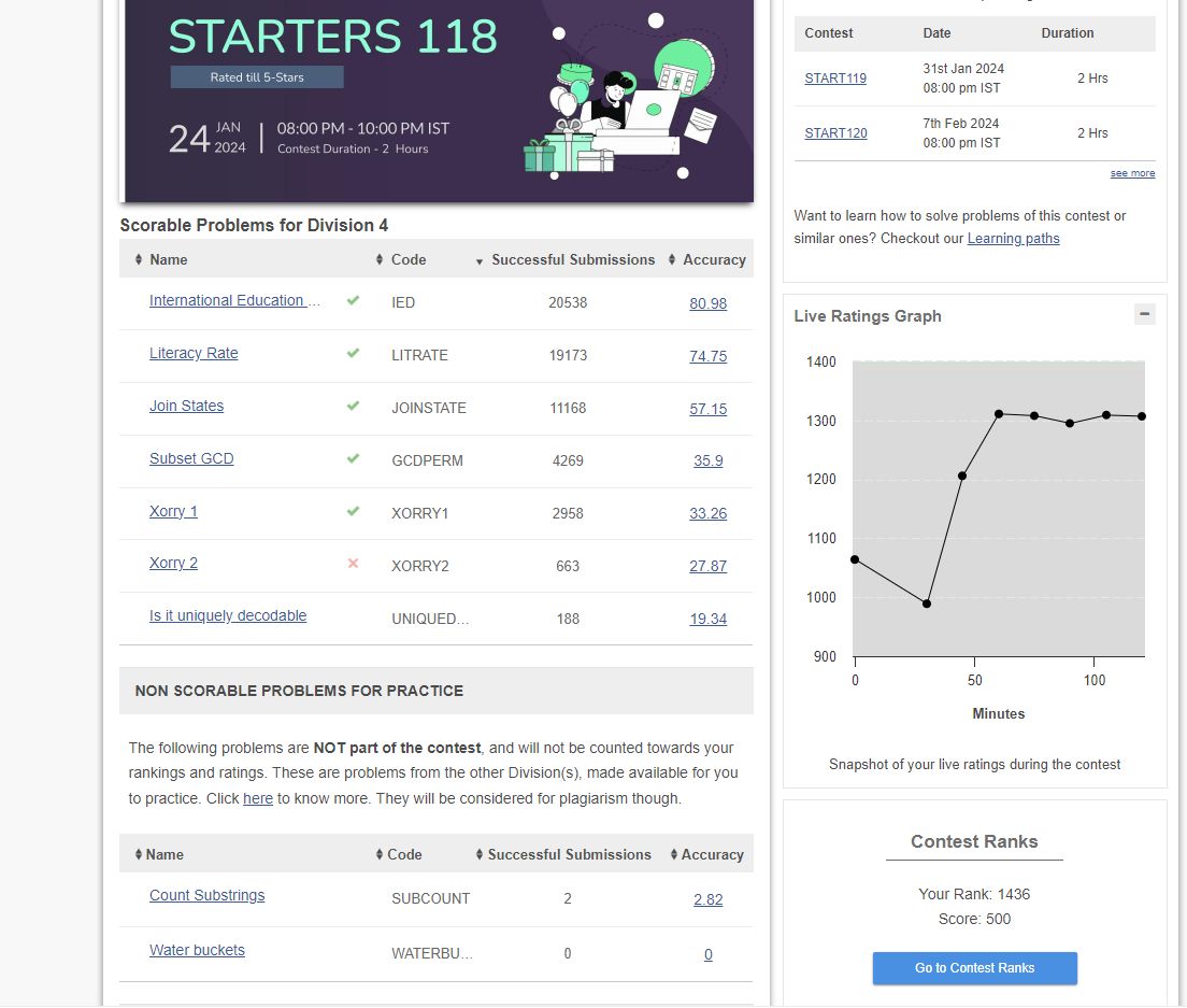 Ganesh Chiranji on LinkedIn: #codechef #starters118 #codingjourney # ... Ganesh Chiranji on LinkedIn: #codechef #starters118 #codingjourney # ...