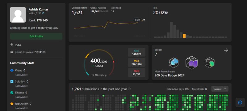 ASHISH KUMAR on LinkedIn: #leetcode #programming #problemsolving #dsa # ... ASHISH KUMAR on LinkedIn: #leetcode #programming #problemsolving #dsa # ...