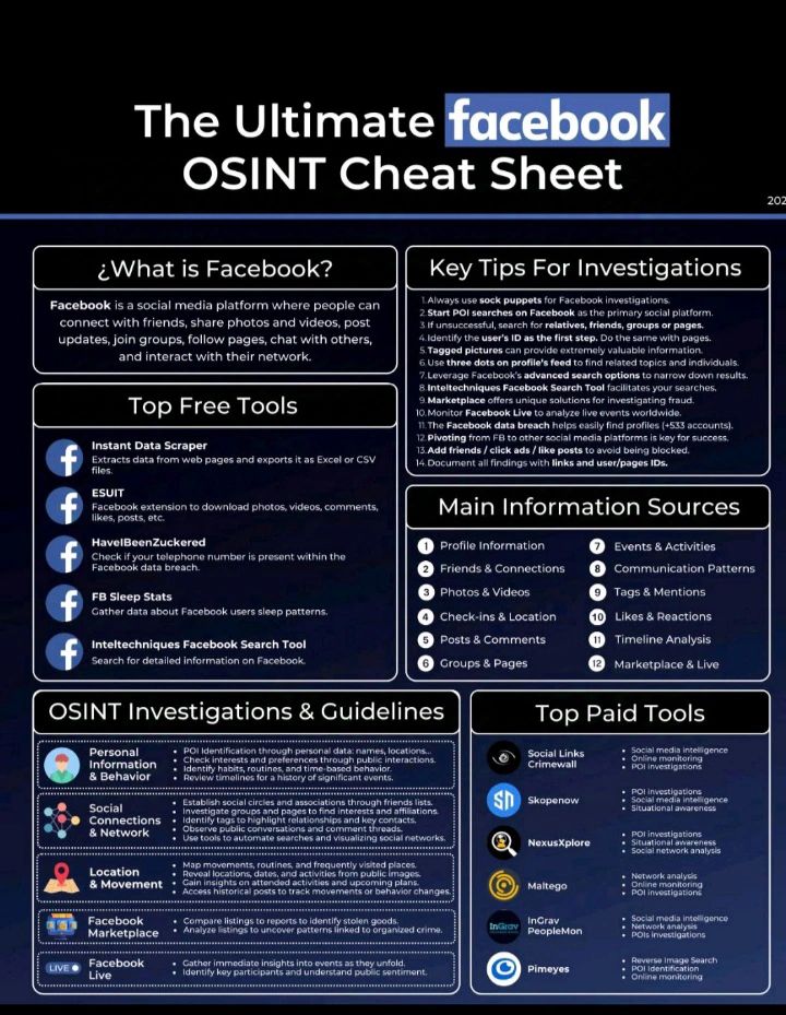 Vishal Gahlyan on LinkedIn: #osint Vishal Gahlyan on LinkedIn: #osint