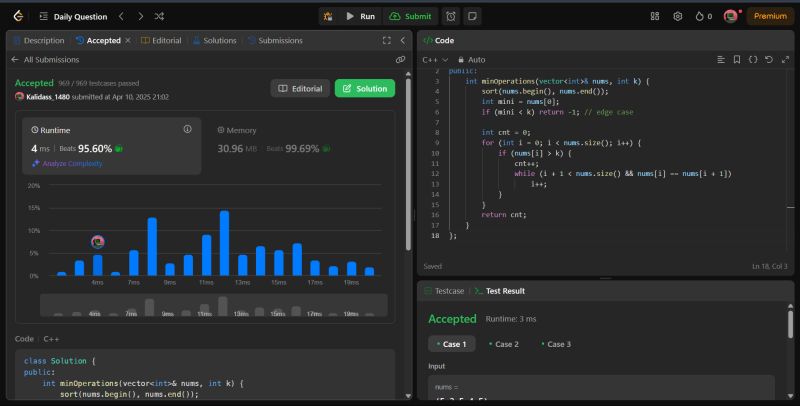 #codingjourney #leetcode #problemsolving #100daysofcodechallenge ... #codingjourney #leetcode #problemsolving #100daysofcodechallenge ...