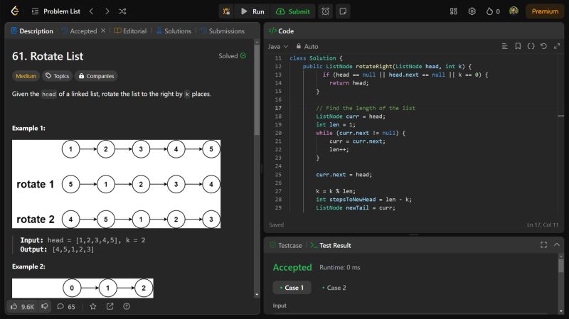 Resolved LeetCode problem 61: Rotate List | Sagar Kumar posted on the ... Resolved LeetCode problem 61: Rotate List | Sagar Kumar posted on the ...