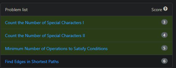 LeetCode Weekly Contest 394-> Solved 3 out of 4 😊 Problem 1->Count the ... LeetCode Weekly Contest 394-> Solved 3 out of 4 😊 Problem 1->Count the ...