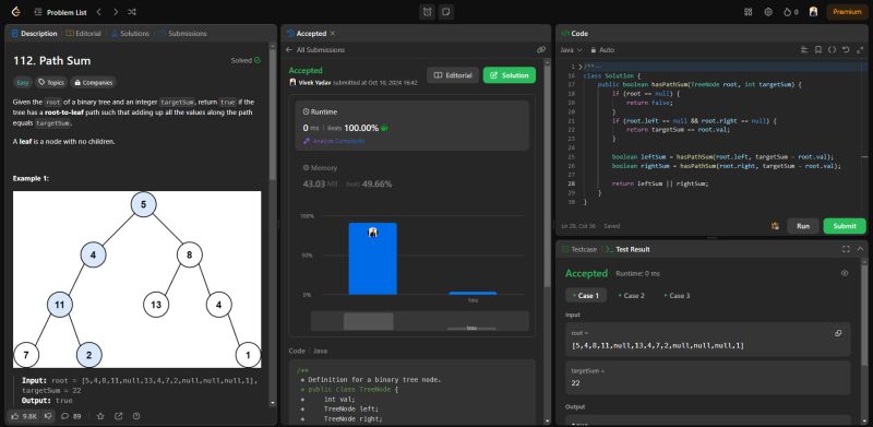 Vivek Yadav on LinkedIn: #100daysofcode #dsa #java #leetcode # ... Vivek Yadav on LinkedIn: #100daysofcode #dsa #java #leetcode # ...