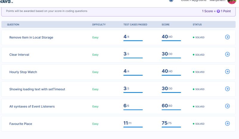 Manjunath Atloori on LinkedIn: #helloconnections #nxtwave #ccbp ... Manjunath Atloori on LinkedIn: #helloconnections #nxtwave #ccbp ...