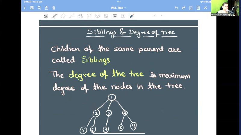 Saurav Kumar on LinkedIn: #dsa #c #codingjourney #datastructures # ... Saurav Kumar on LinkedIn: #dsa #c #codingjourney #datastructures # ...