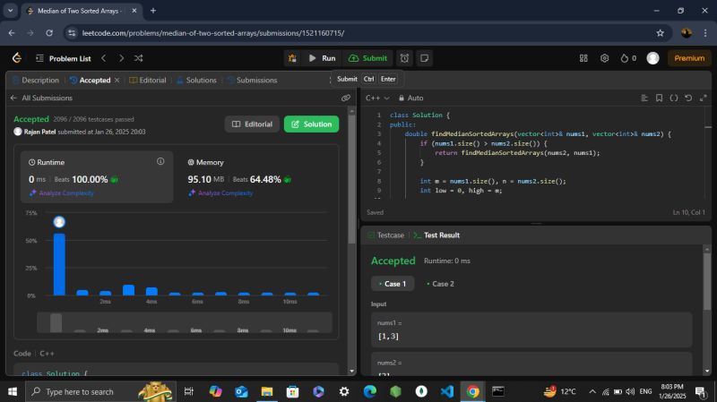 Rajan Patel on LinkedIn: #leetcode #dailychallenge #problemsolving # ... Rajan Patel on LinkedIn: #leetcode #dailychallenge #problemsolving # ...