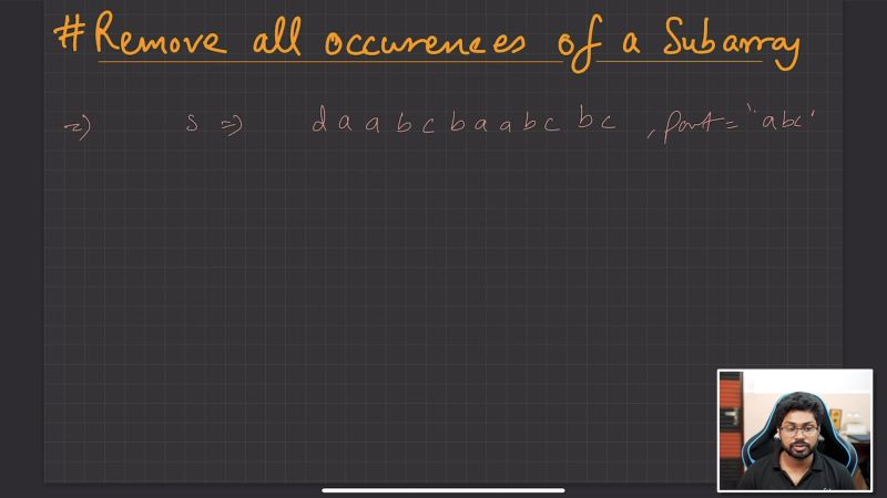 Suneha Gumber on LinkedIn: #day56 #dsa #recursion #problemsolving # ... Suneha Gumber on LinkedIn: #day56 #dsa #recursion #problemsolving # ...