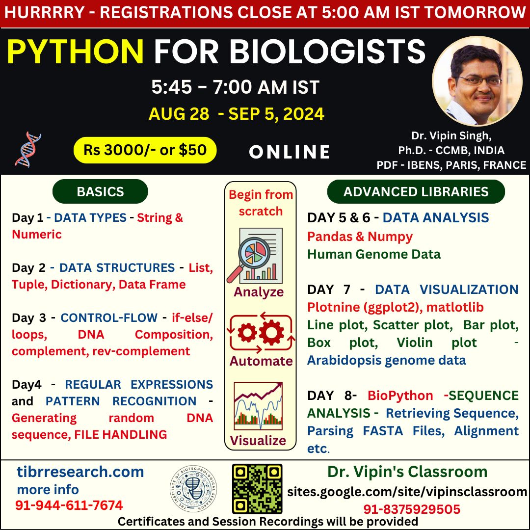 Dr. Vipin Singh on LinkedIn: #python #python_for_biologists # ... Dr. Vipin Singh on LinkedIn: #python #python_for_biologists # ...