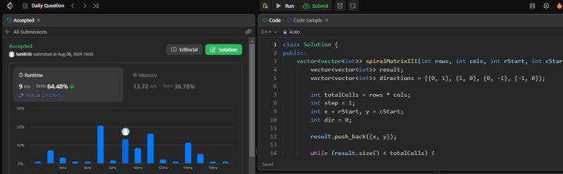 Sahil Sharma on LinkedIn: #100daysofproblemsolving #leetcode #leetcode ... Sahil Sharma on LinkedIn: #100daysofproblemsolving #leetcode #leetcode ...