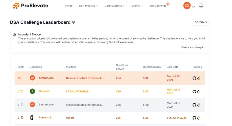 Swapnil Das on LinkedIn: #codingchallenge #problemsolving # ... Swapnil Das on LinkedIn: #codingchallenge #problemsolving # ...