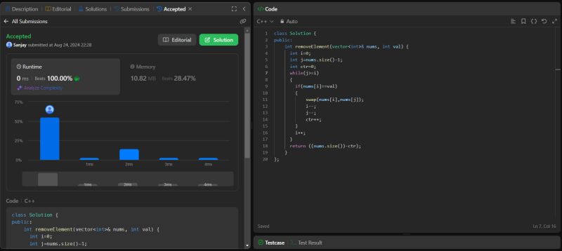 Sanjay J on LinkedIn: #100daysofcode #leetcode #codeoptimization Sanjay J on LinkedIn: #100daysofcode #leetcode #codeoptimization