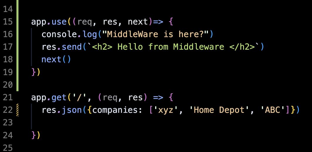 Dina Fine on LinkedIn: #backend #expressjs #nodejs #middleware #request Dina Fine on LinkedIn: #backend #expressjs #nodejs #middleware #request