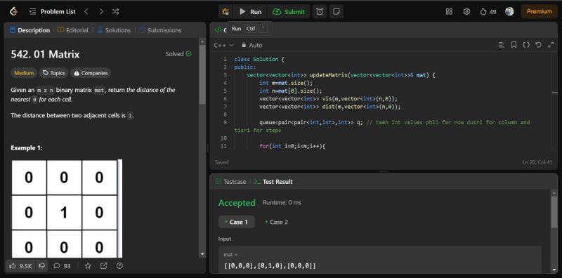 Day50 of LeetCode Challenge: BFS and Matrix Traversal | Gautam Dawar ... Day50 of LeetCode Challenge: BFS and Matrix Traversal | Gautam Dawar ...