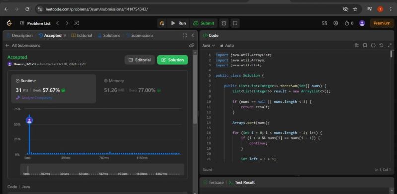 Tharun A on LinkedIn: #100daysofcode #leetcode #snsct #100daysofcode Tharun A on LinkedIn: #100daysofcode #leetcode #snsct #100daysofcode