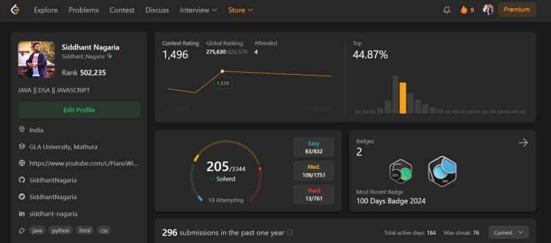 Siddhant Nagaria on LinkedIn: #leetcode #dsa #codingjourney #keepgoing ... Siddhant Nagaria on LinkedIn: #leetcode #dsa #codingjourney #keepgoing ...