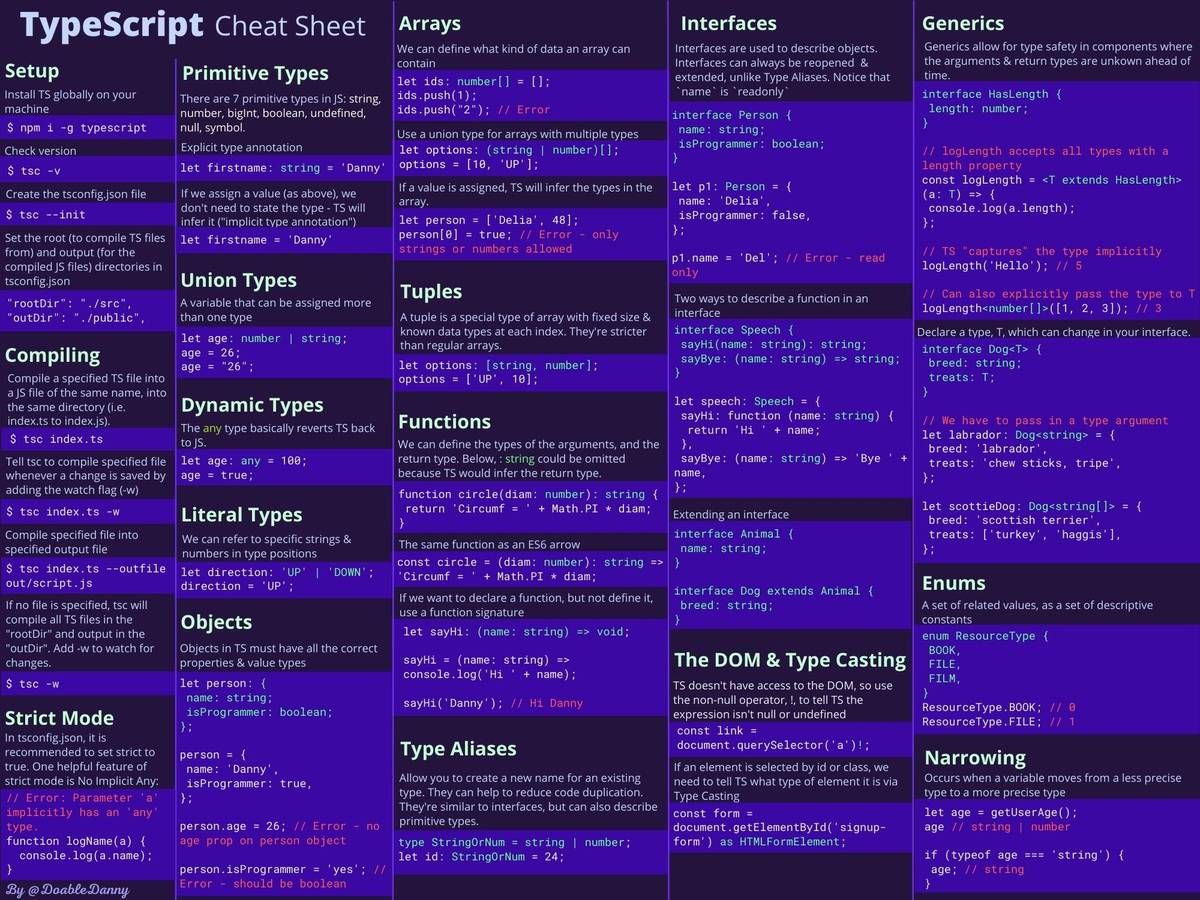 ramin zalizadeh on LinkedIn: #typescript #typescriptcheatsheet # ... ramin zalizadeh on LinkedIn: #typescript #typescriptcheatsheet # ...