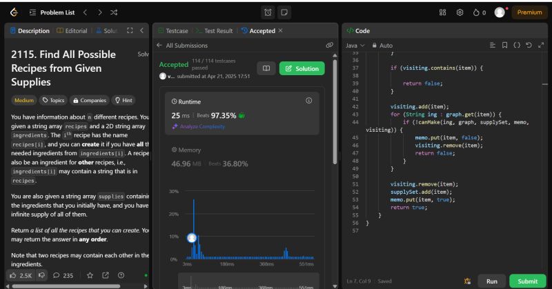 #100daysofcode #100daysofcode #leetcode #graphalgorithms #dfs… | Vinod ... #100daysofcode #100daysofcode #leetcode #graphalgorithms #dfs… | Vinod ...