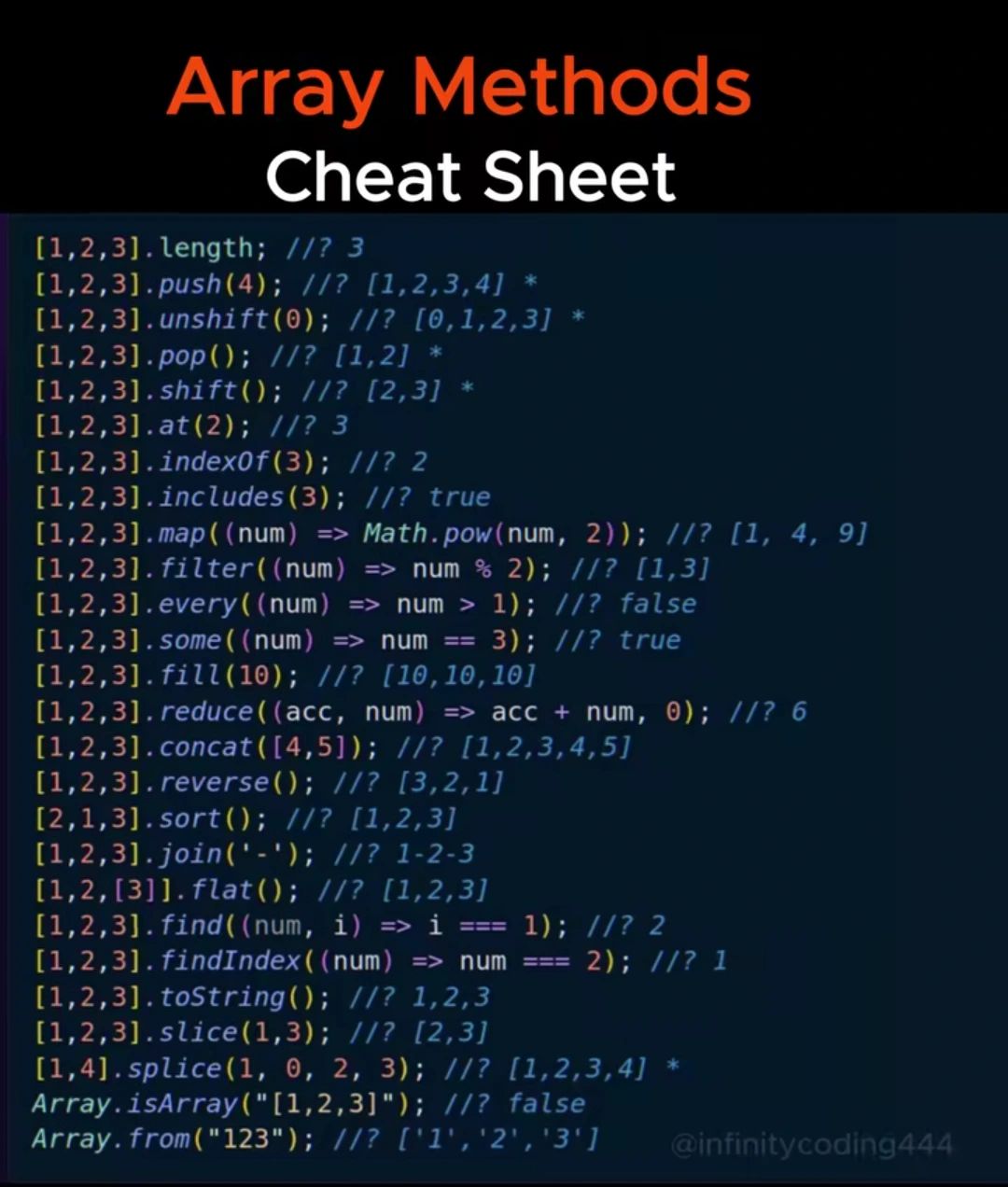 kunal kushwah on LinkedIn: #javascript #coding #webdevelopment #techtips kunal kushwah on LinkedIn: #javascript #coding #webdevelopment #techtips