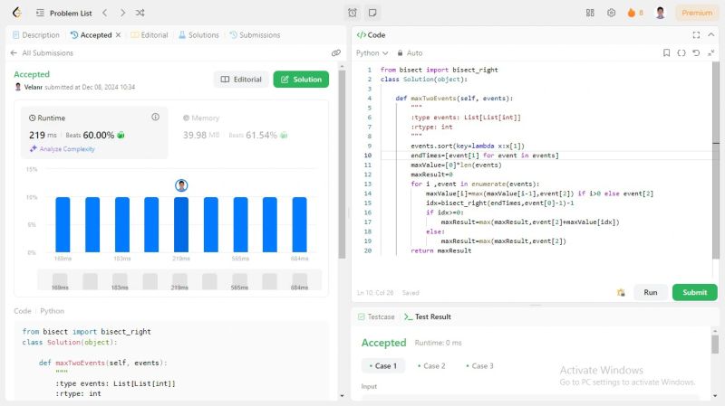 VELAN R on LinkedIn: #100daysofcode #leetcode #arrayprogramming # ... VELAN R on LinkedIn: #100daysofcode #leetcode #arrayprogramming # ...