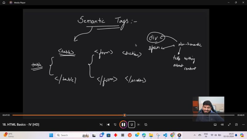 Deepanshu shekhar Tiwari on LinkedIn: #html #javascript #css # ... Deepanshu shekhar Tiwari on LinkedIn: #html #javascript #css # ...