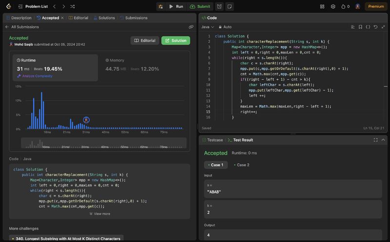 Mohd Saqib on LinkedIn: #100daysofcoding #java #leetcode #dsa # ... Mohd Saqib on LinkedIn: #100daysofcoding #java #leetcode #dsa # ...