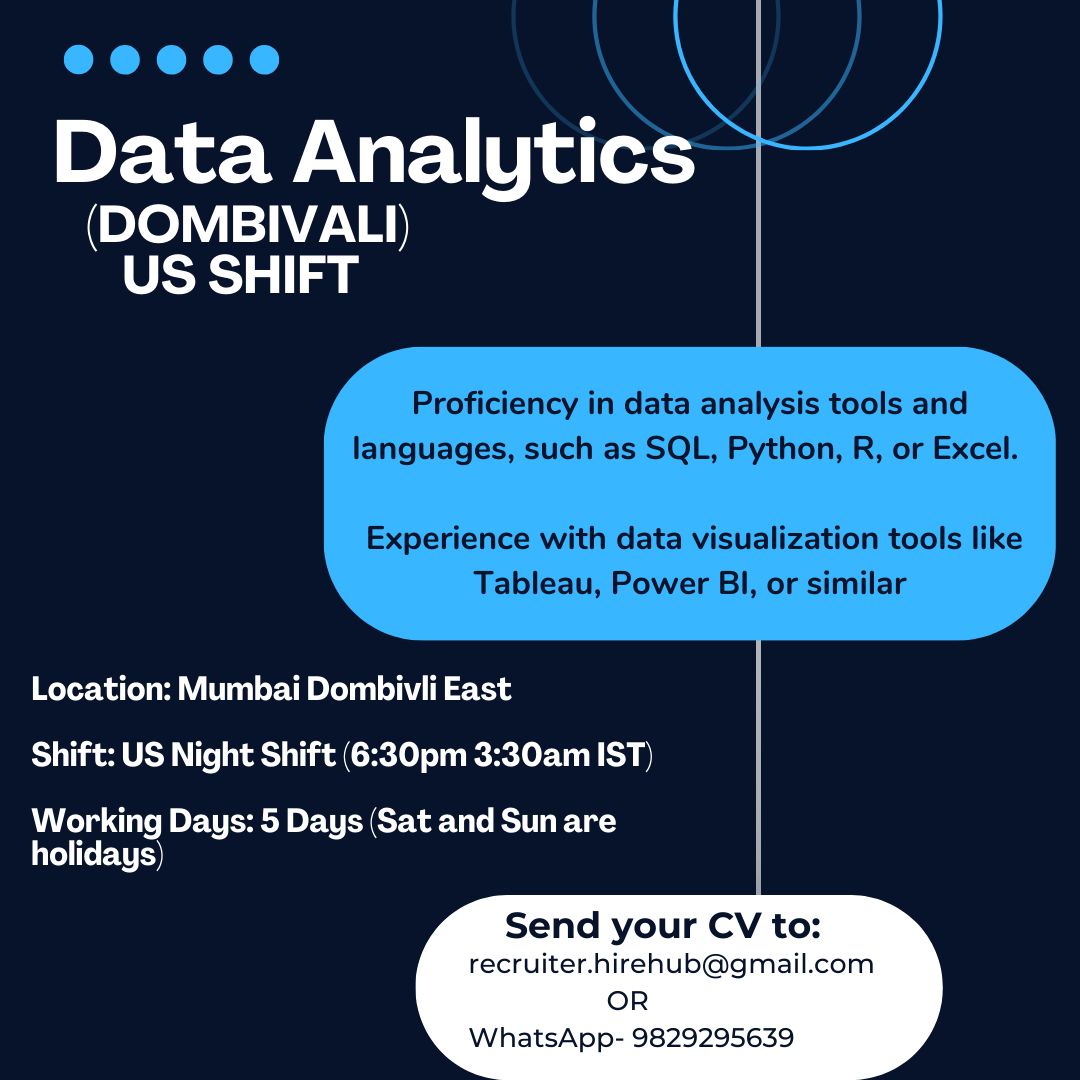 Rupal jain on LinkedIn: #dataanalytics #powerbi #tableau #sql #python # ... Rupal jain on LinkedIn: #dataanalytics #powerbi #tableau #sql #python # ...