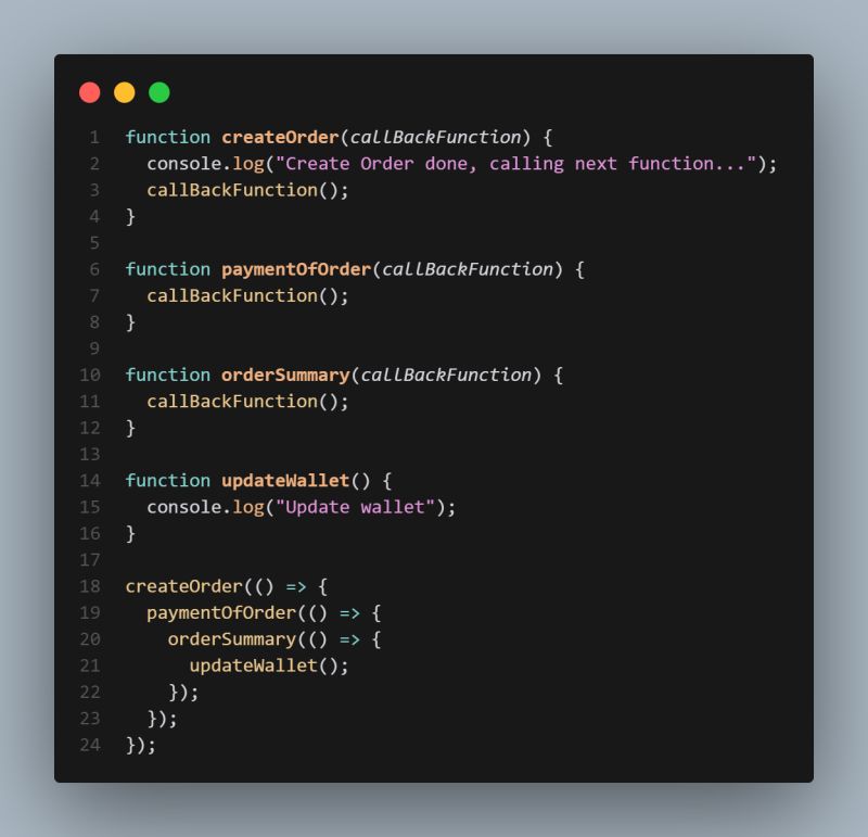 What is callback hell in JavaScript? | Md. Pervez Hossain posted on the ... What is callback hell in JavaScript? | Md. Pervez Hossain posted on the ...