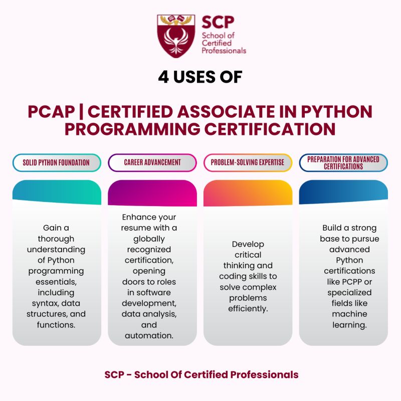 SCP - School Of Certified Professionals on LinkedIn: #pcap #pcapcourse ... SCP - School Of Certified Professionals on LinkedIn: #pcap #pcapcourse ...