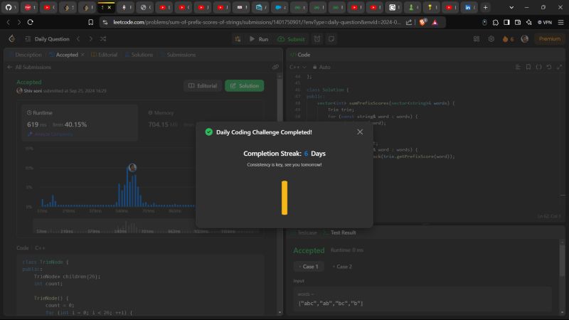 Shivshankar Soni on LinkedIn: #leetcode #coding #trie #problemsolving # ... Shivshankar Soni on LinkedIn: #leetcode #coding #trie #problemsolving # ...