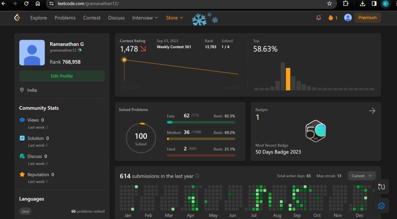 RAMANATHAN G on LinkedIn: #leetcode #leetcodecommunity #codingmilestone ... RAMANATHAN G on LinkedIn: #leetcode #leetcodecommunity #codingmilestone ...
