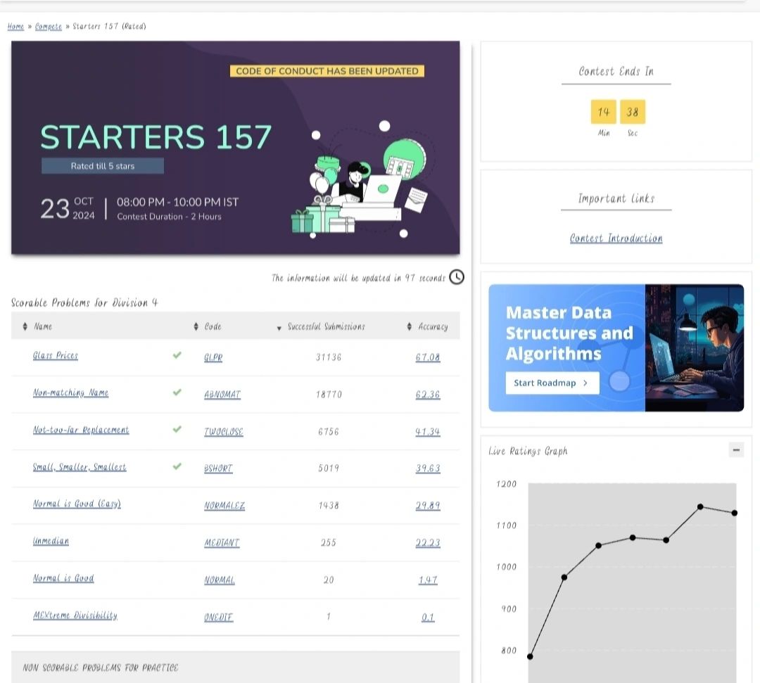 Adarsh Kumar Singh on LinkedIn: #competitive #codeches #codingjourney # ... Adarsh Kumar Singh on LinkedIn: #competitive #codeches #codingjourney # ...