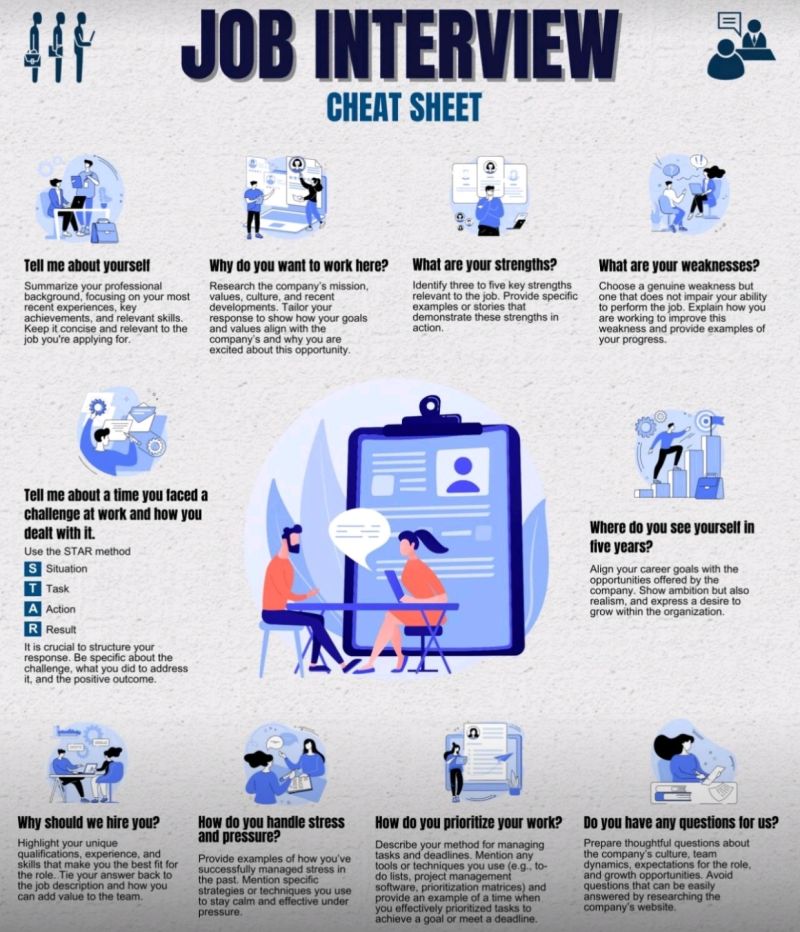 Kishore Gaddam posted on LinkedIn Kishore Gaddam posted on LinkedIn