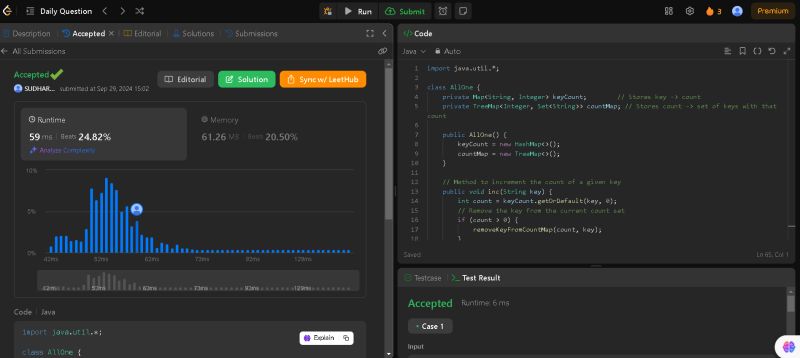 Sudharsan T on LinkedIn: #leetcode #python #algorithm #datastructures # ... Sudharsan T on LinkedIn: #leetcode #python #algorithm #datastructures # ...