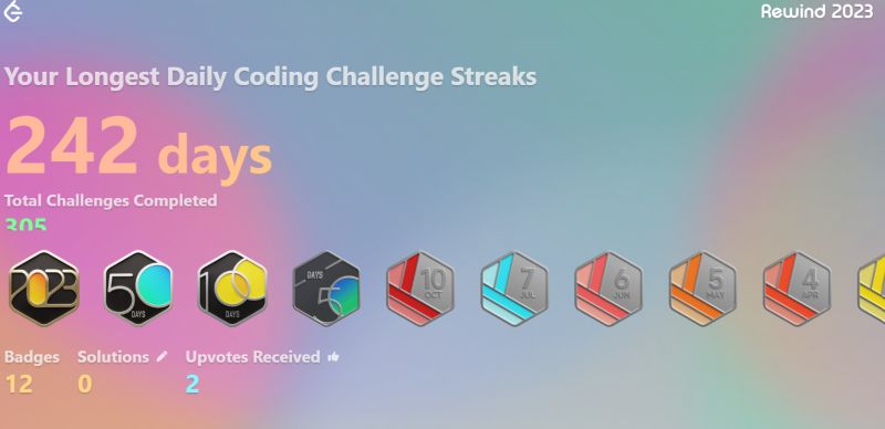 Aviral Sharma on LinkedIn: #leetcode #codingjourney # ... Aviral Sharma on LinkedIn: #leetcode #codingjourney # ...