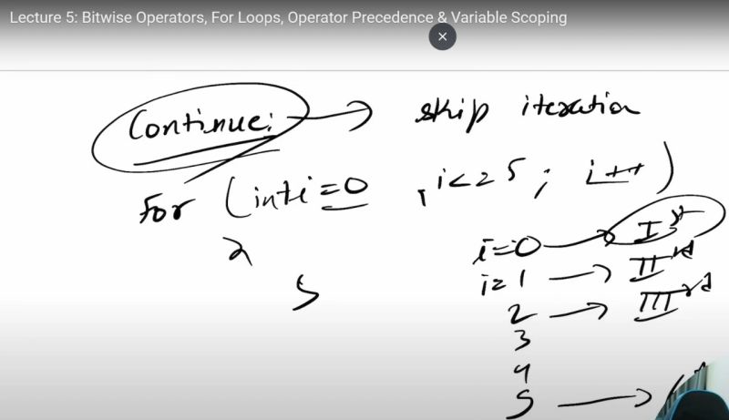 Lalit Mittal on LinkedIn: #codechallenge #leetcode #cplusplus #dsa # ... Lalit Mittal on LinkedIn: #codechallenge #leetcode #cplusplus #dsa # ...