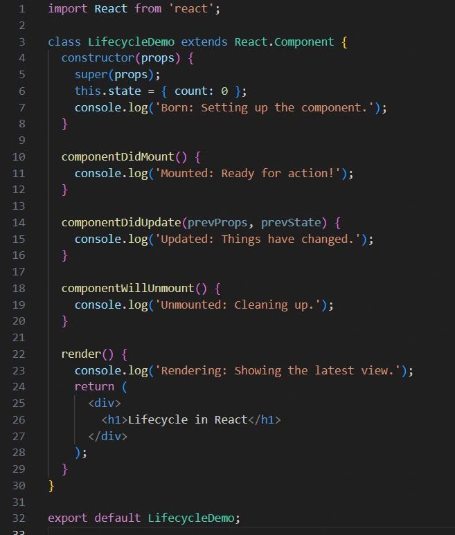 Ayush Mishra on LinkedIn: Demystifying React Lifecycle Methods React ... Ayush Mishra on LinkedIn: Demystifying React Lifecycle Methods React ...