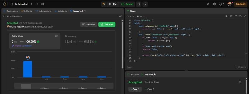 #100daysofcode #leetcode #binarytrees #recursion #symmetrictree #c ... #100daysofcode #leetcode #binarytrees #recursion #symmetrictree #c ...