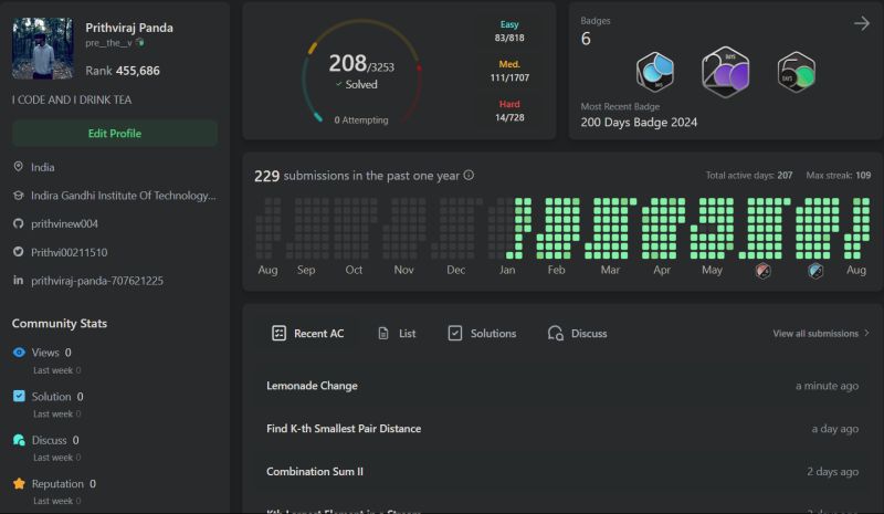 Prithviraj Panda on LinkedIn: #leetcode #codingjourney #dailychallenge ... Prithviraj Panda on LinkedIn: #leetcode #codingjourney #dailychallenge ...