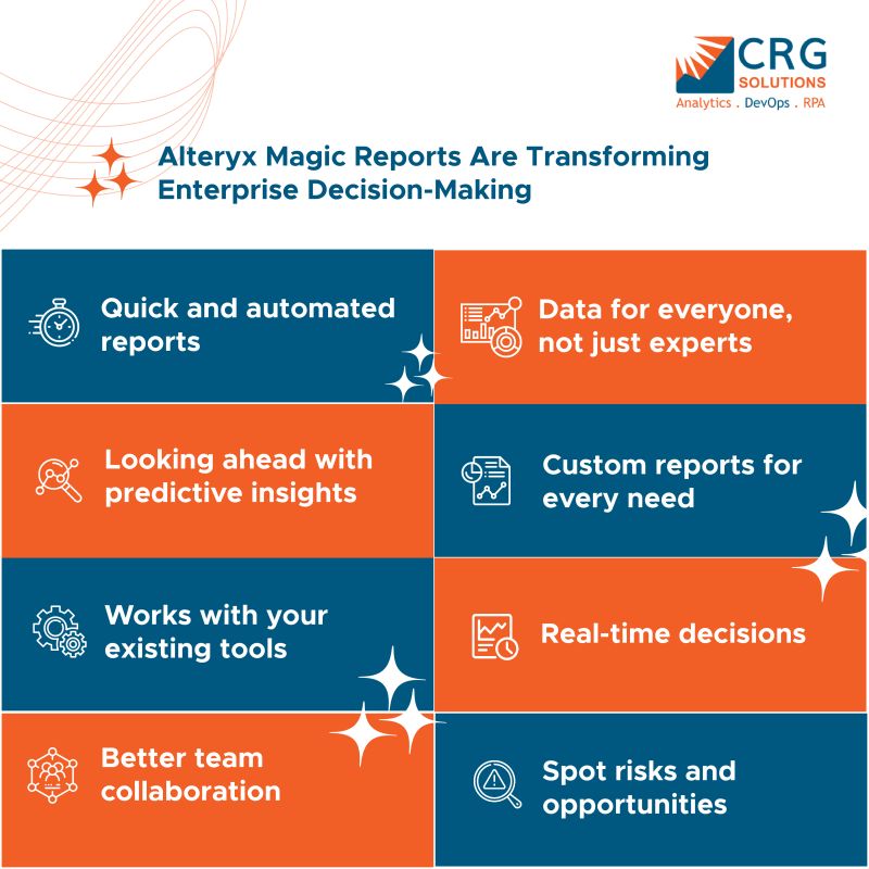 CRG Solutions on LinkedIn: #dataanalytics #data # ... CRG Solutions on LinkedIn: #dataanalytics #data # ...