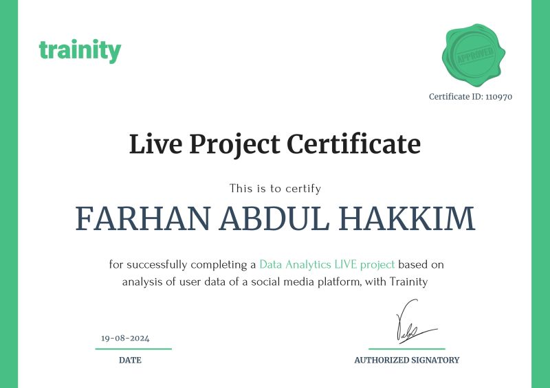 Farhan Abdul Hakkim on LinkedIn: #dataanalytics #sql #mysql # ... Farhan Abdul Hakkim on LinkedIn: #dataanalytics #sql #mysql # ...