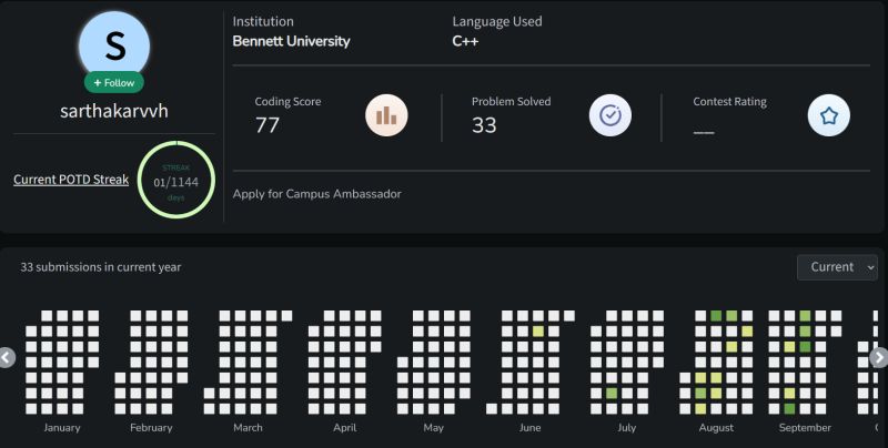 Sarthak Anand on LinkedIn: #codingchallenge #dsa #stacks #leetcode # ... Sarthak Anand on LinkedIn: #codingchallenge #dsa #stacks #leetcode # ...