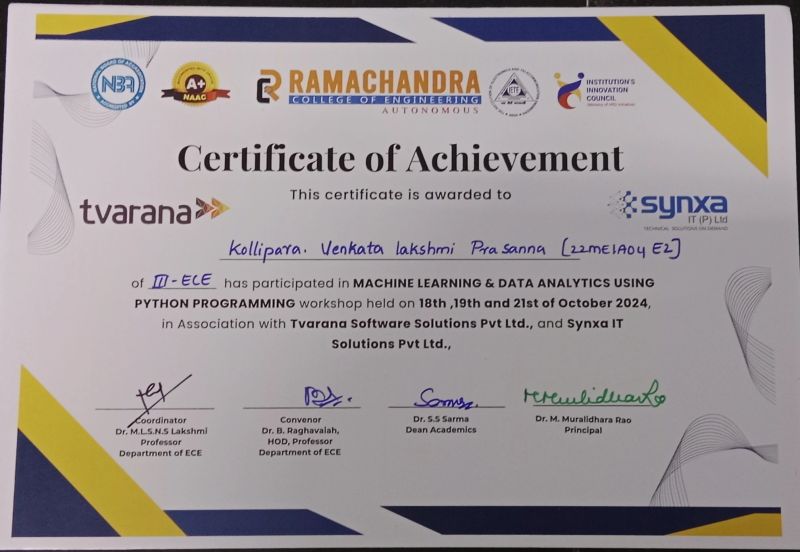 Venkata Lakshmi Prasanna Kollipara on LinkedIn: # I'm excited to share ... Venkata Lakshmi Prasanna Kollipara on LinkedIn: # I'm excited to share ...