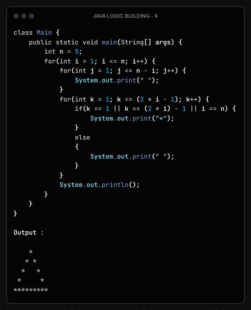 #logicbuilding #21daychallenge #codingpatterns #problemsolving ... #logicbuilding #21daychallenge #codingpatterns #problemsolving ...