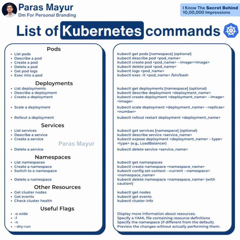 Ishmeet Singh on LinkedIn: ๐๐ฎ๐๐๐ซ๐ง๐๐ญ๐๐ฌ ๐๐จ๐ฆ๐ฆ๐๐ง๐๐ฌ: containerizing yourโฆ Ishmeet Singh on LinkedIn: ๐๐ฎ๐๐๐ซ๐ง๐๐ญ๐๐ฌ ๐๐จ๐ฆ๐ฆ๐๐ง๐๐ฌ: containerizing yourโฆ