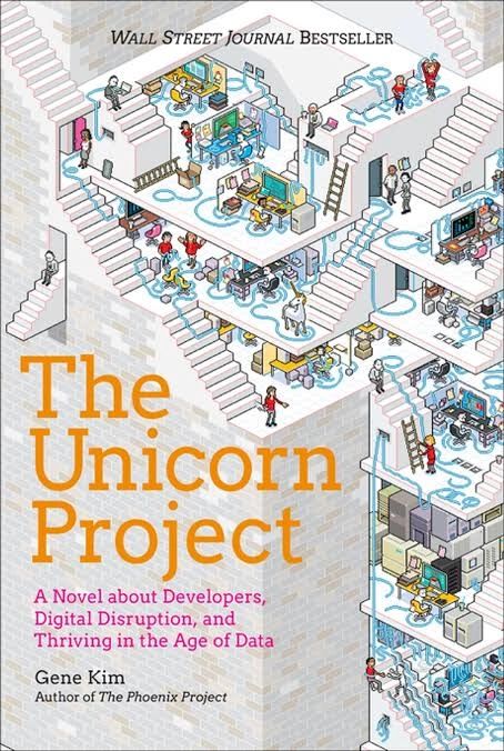 Rogmer Bulaclac on LinkedIn: #devops #mustread #keeplearningkeepgrowing ... Rogmer Bulaclac on LinkedIn: #devops #mustread #keeplearningkeepgrowing ...