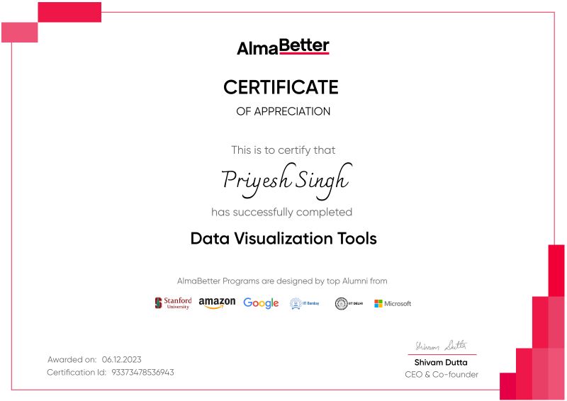 Data Visualisation Tools Certificate. | Priyesh Singh Data Visualisation Tools Certificate. | Priyesh Singh