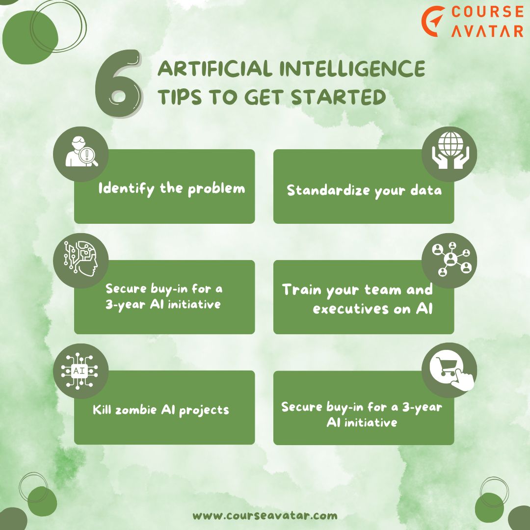 #artificialintelligence #machinelearning #ai101 #datascience # ... #artificialintelligence #machinelearning #ai101 #datascience # ...