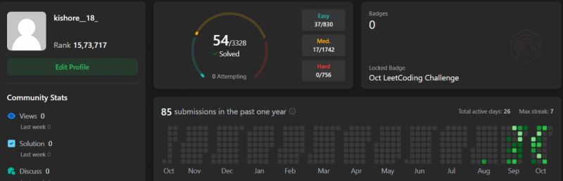 Kishore R on LinkedIn: #leetcode #codingjourney #problemsolving # ... Kishore R on LinkedIn: #leetcode #codingjourney #problemsolving # ...