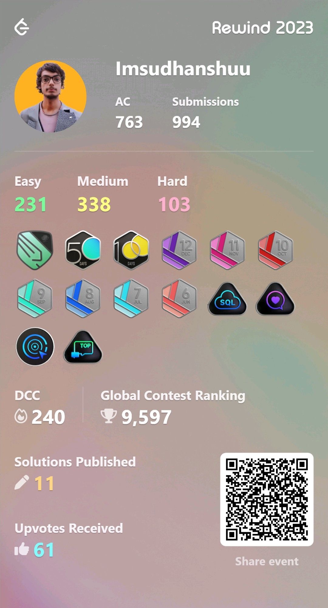 Sudhanshu Kumar on LinkedIn: #leetcode2023 #dsa #rewind Sudhanshu Kumar on LinkedIn: #leetcode2023 #dsa #rewind
